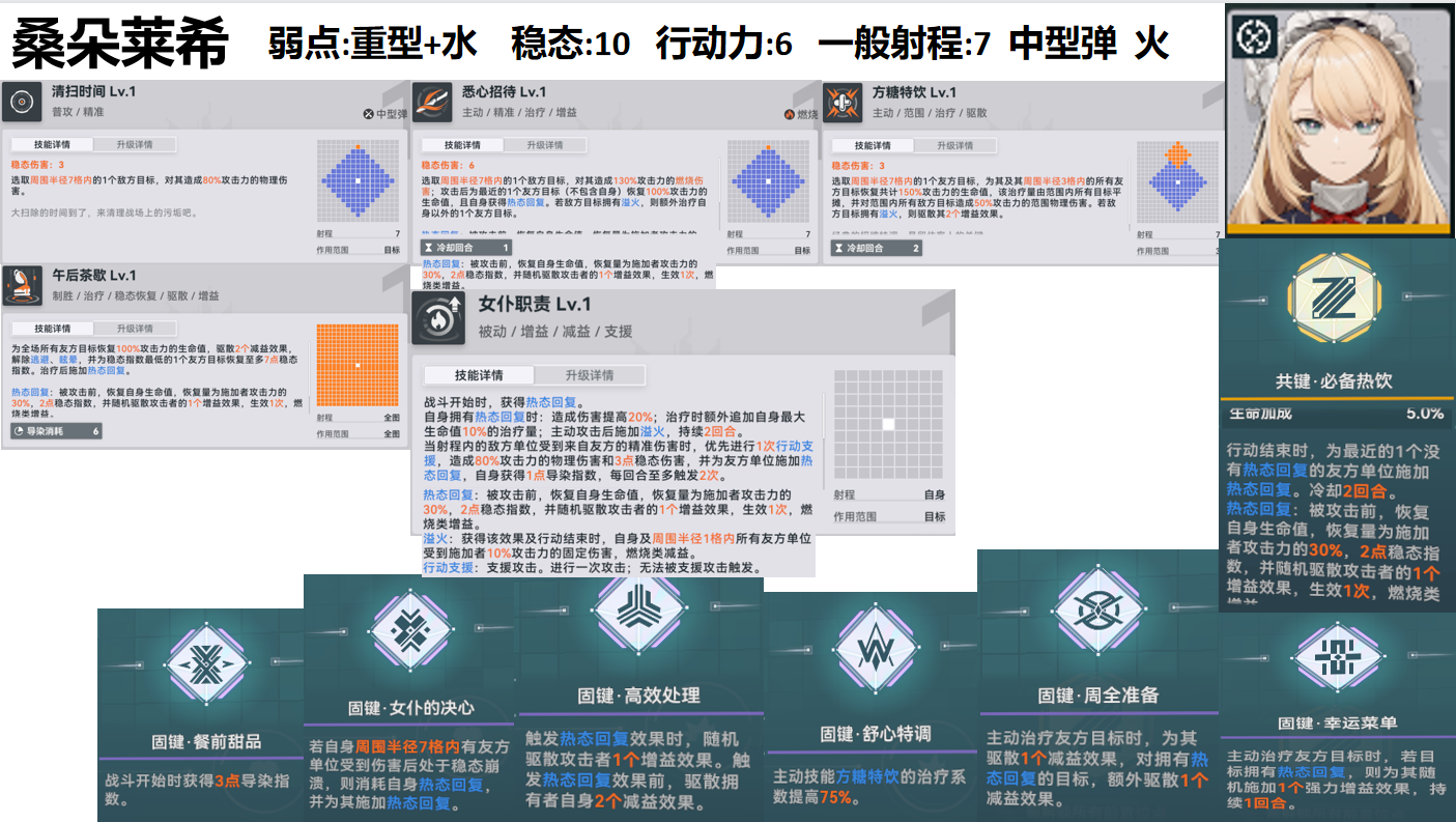 《少女前线2：追放》官方社区